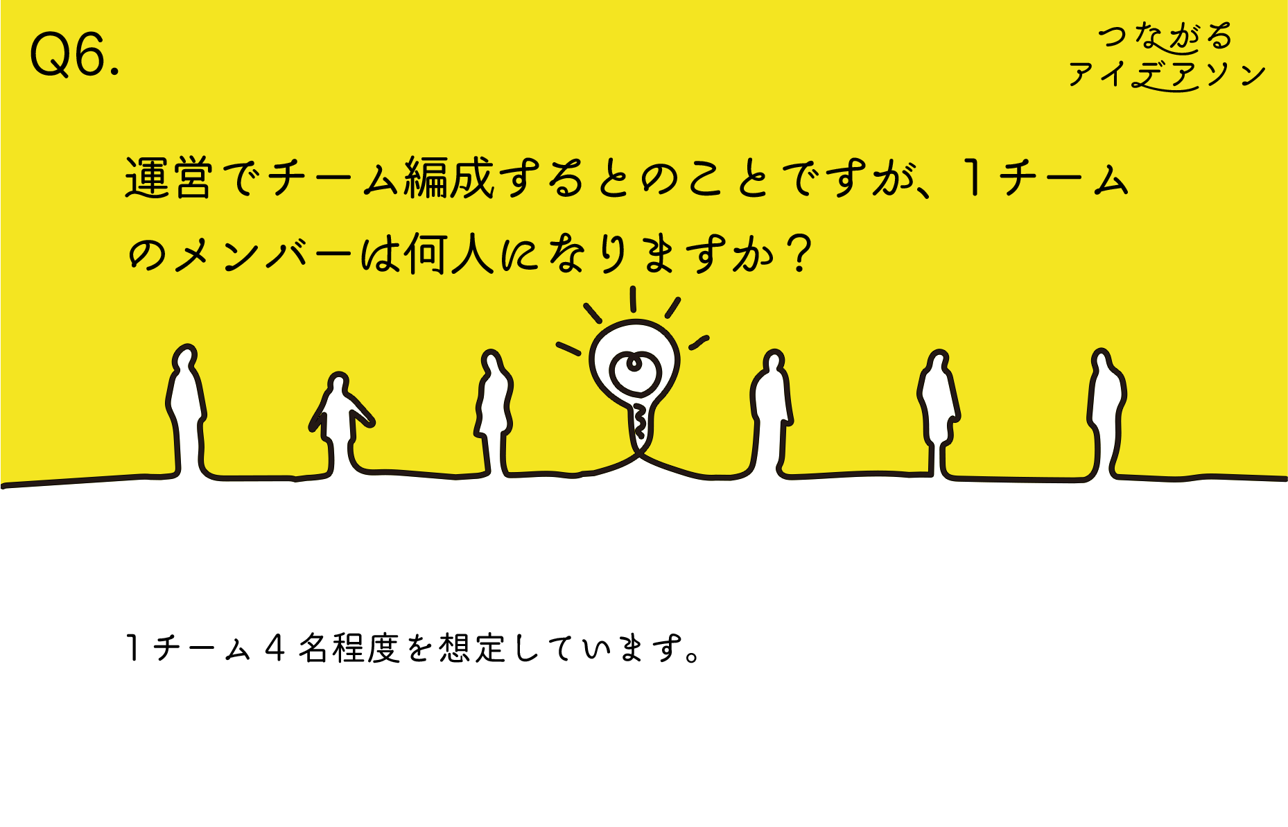 アイデアソン Presents by NoMapsはこだて2023 | NoMapsはこだて2023アーカイブサイト